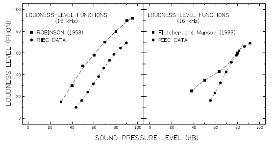 Rear Surrounds Side by Side?? | AVS Forum