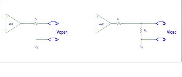 Audioholics Amplifier Measurement Standard | Audioholics