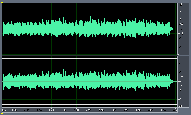 Dynamic Comparison of CD, DVD-A, SACD - Part 3 | Audioholics
