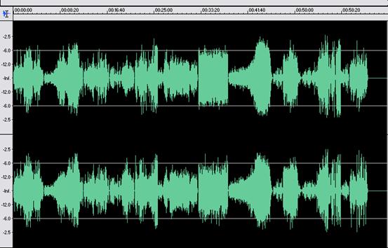 Dynamic Comparison SACD vs CD - Part 5 | Audioholics