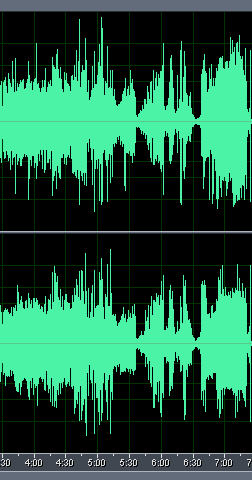 Dynamic Comparison SACD vs CD - Part 5 | Audioholics