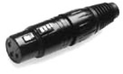 Balanced vs. Unbalanced Cables