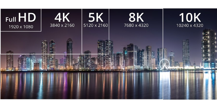 HDMI 2.1 - Everything You Need to Know Explained | Audioholics