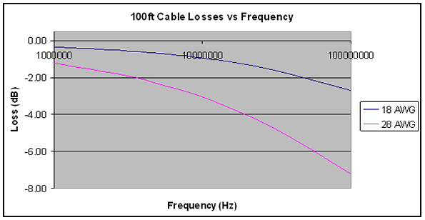 Impact Acoustics Interview on the RapidRun Cabling System | Audioholics