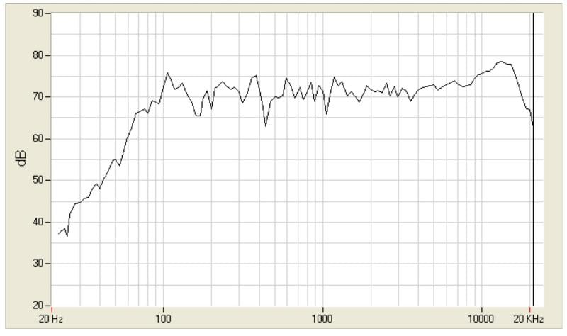 Infinity Primus P162 Bookshelf Speaker Review | Audioholics