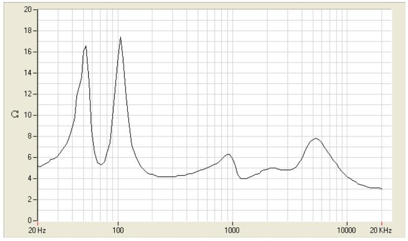 Infinity Primus P162 Bookshelf Speaker Review | Audioholics