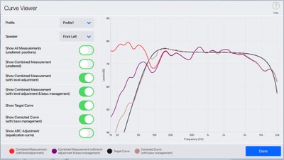 Anthem Updates to ARC Genesis Room Correction | Audioholics