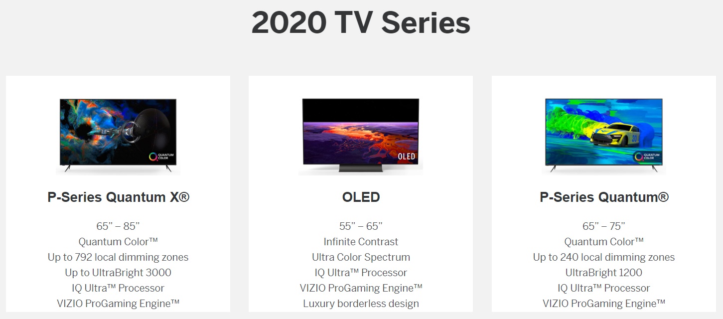 VIZIO Unveils 2020 Lineup of 4K HDR Smartcast TVs- Including OLEDs!!