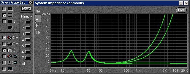 The Crossover - Brain of your Loudspeaker System