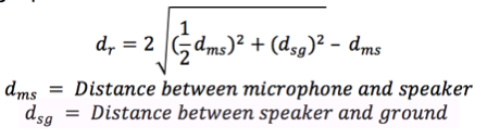Loudspeaker Measurements Standard: Our Procedure for Objectively ...
