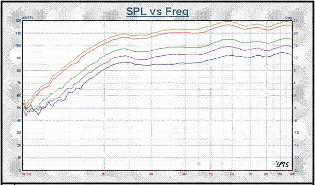 Klipsch THX Ultra2 Loudspeaker System Review | Audioholics