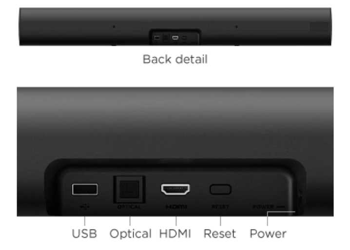 Roku Smart Soundbar Improves TV Sound With Streaming Convenience