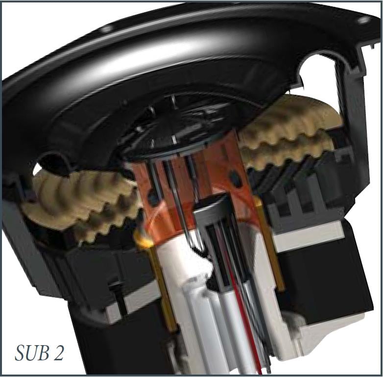 Paradigm Signature Sub 2 Subwoofer Review | Audioholics