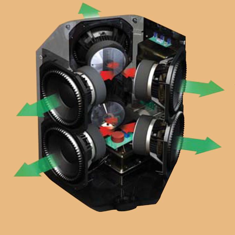 Paradigm Signature Sub 2 Subwoofer Review | Audioholics