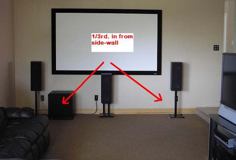 Velodyne SC-IW In-Wall Subwoofer System Review | Audioholics