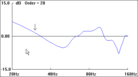 Subwoofer Placement - The Place for Bass Part 1 | Audioholics