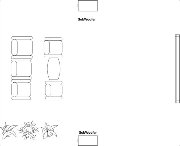 Subwoofer Placement - The Place for Bass Part 1 | Audioholics
