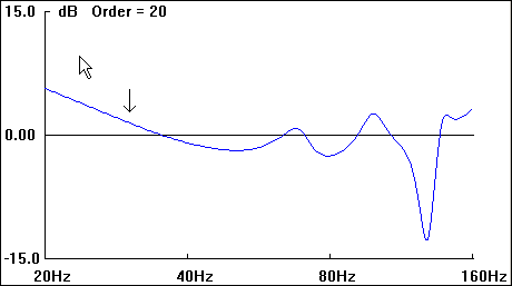 Subwoofer Placement - The Place for Bass Part 1 | Audioholics