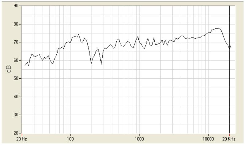 Infinity Classia C336 Floorstanding Speaker Review | Audioholics