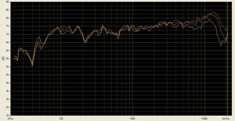 Infinity Classia C336 Floorstanding Speaker Review | Audioholics