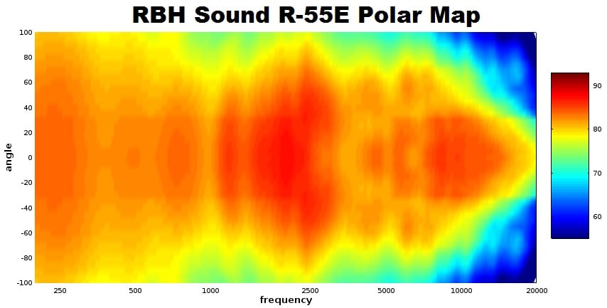 Which speaker would you like to be reviewed? (community interest thread) | Page 3 | Audio ...
