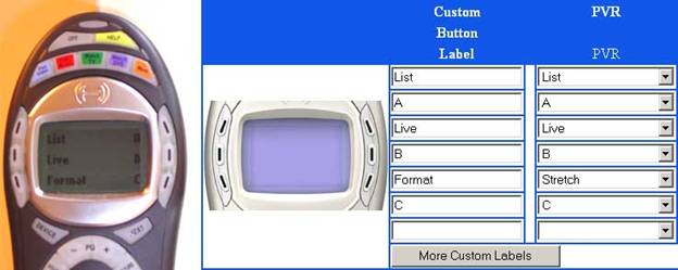 Harmony 688 Remote Control Review | Audioholics