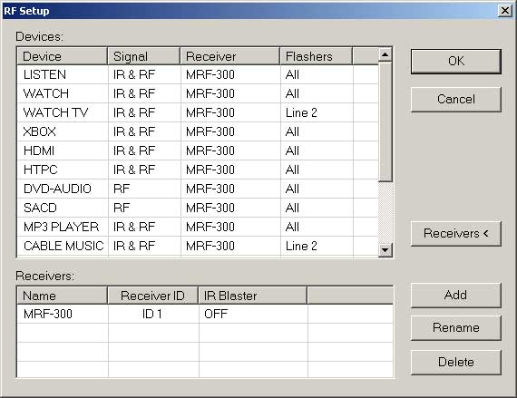Universal Remote Control MX-950 Aurora Review | Audioholics